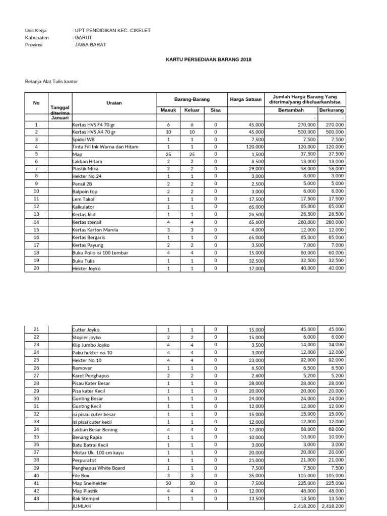 Format Stok Opname ATK 2018 | PDF