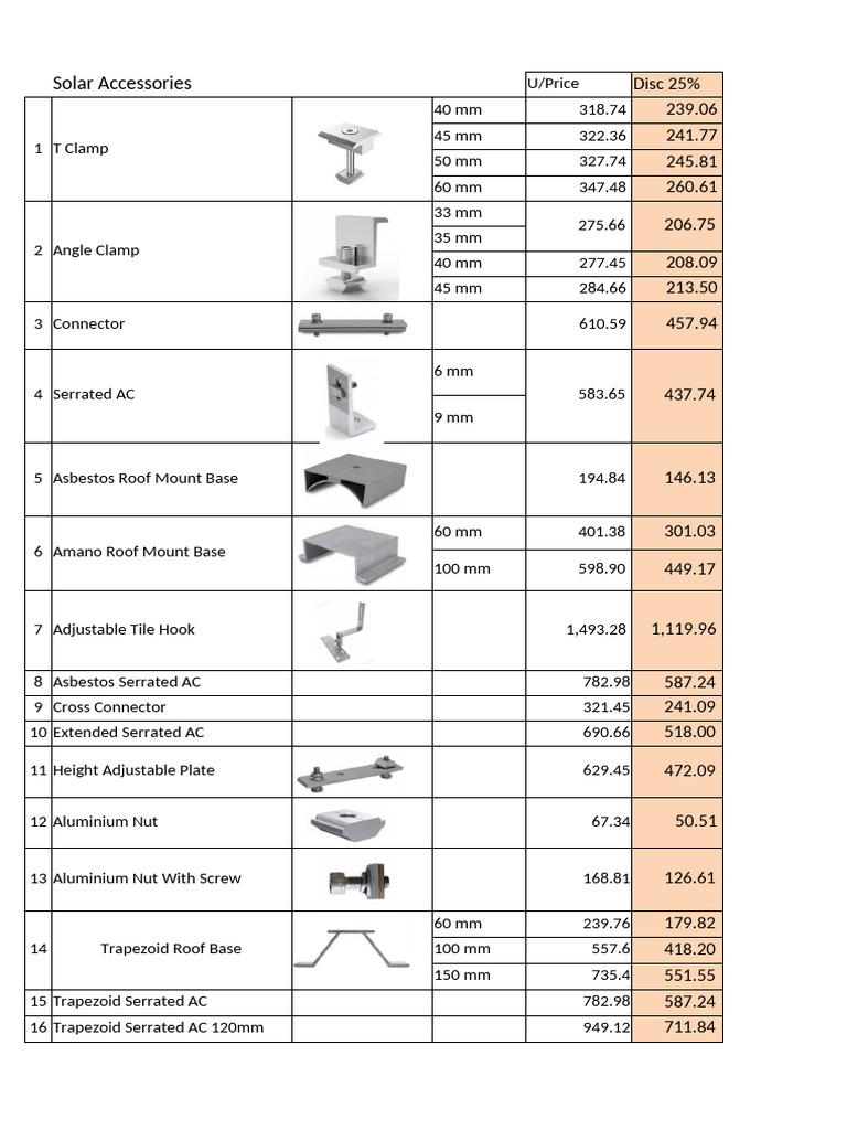 Solar Price List | PDF