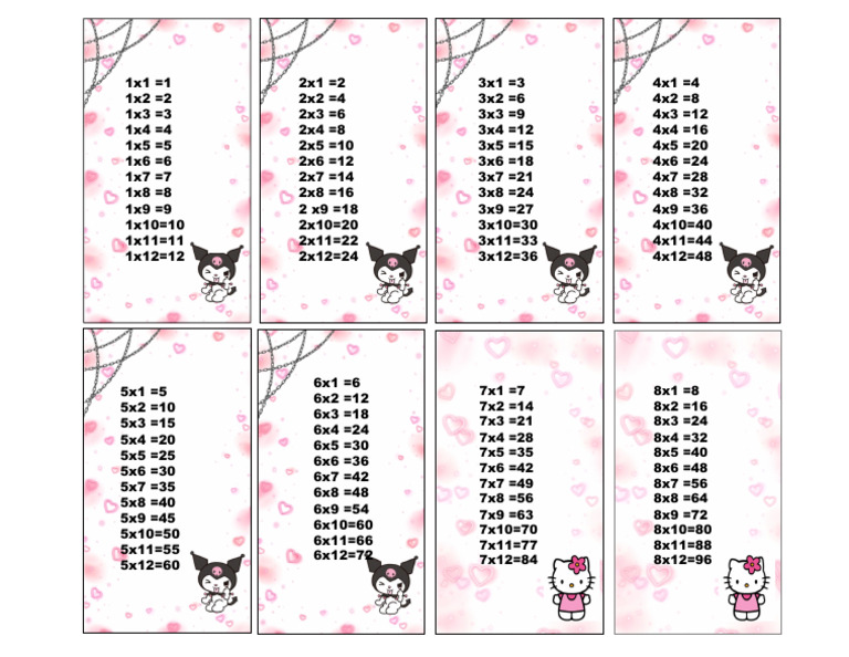 Hello Kitty Multiplication Table 1-12 | PDF