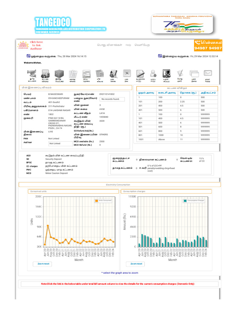 TANGEDCO Online Payment | PDF