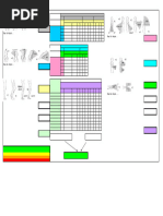 REBA Employee Assessment Tool | PDF