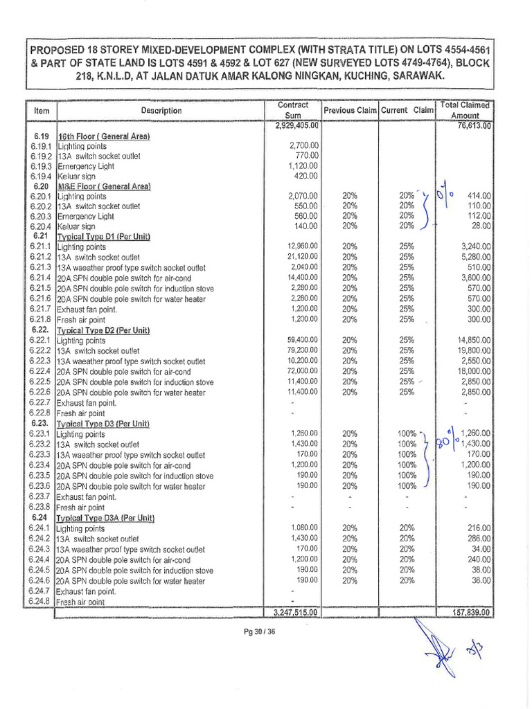 LV Progress Claim 2 Comment | PDF