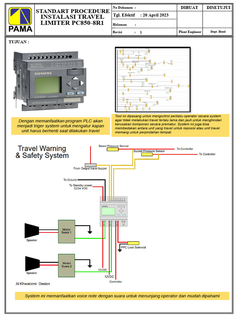 Instalasi Travel Limiter PC850-8R1 | PDF