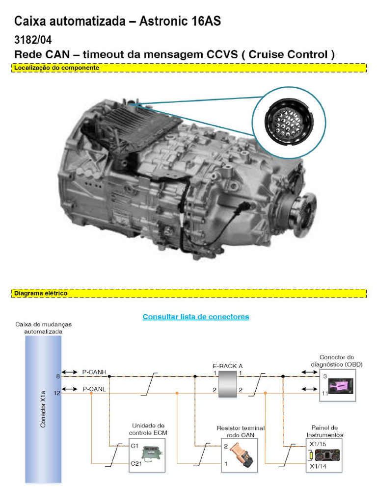 CX 420 Esq - Eletr | PDF