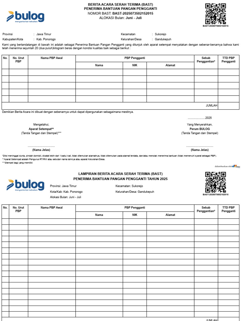 Contoh Surat BAST Penerima Bantuan | PDF