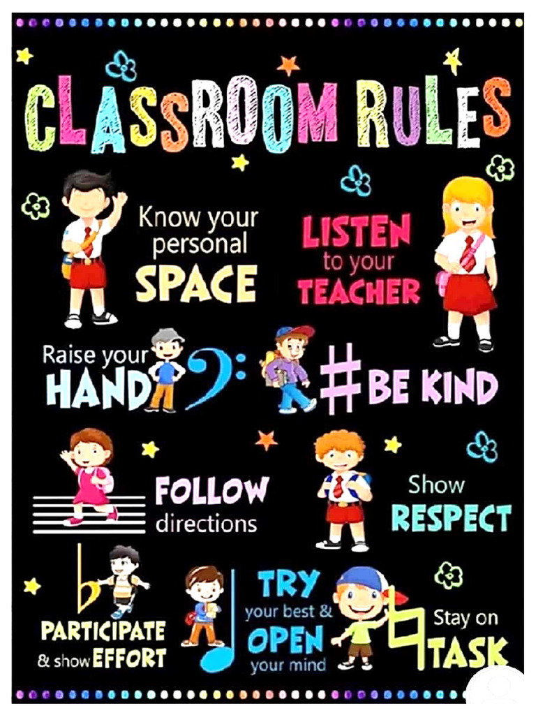 Classroom Rules English | PDF