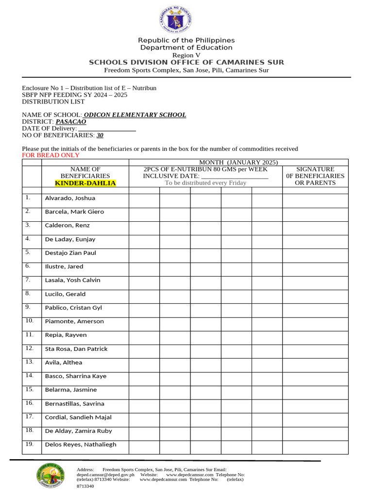 Distribution List For Bread and Ifr 2024 | PDF | Philippines