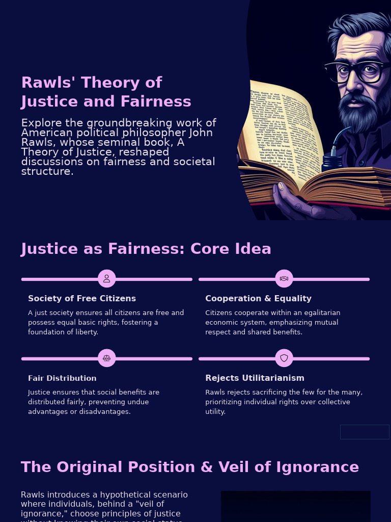 Rawls Theory of Justice and Fairness | PDF | Justice | Crime & Violence