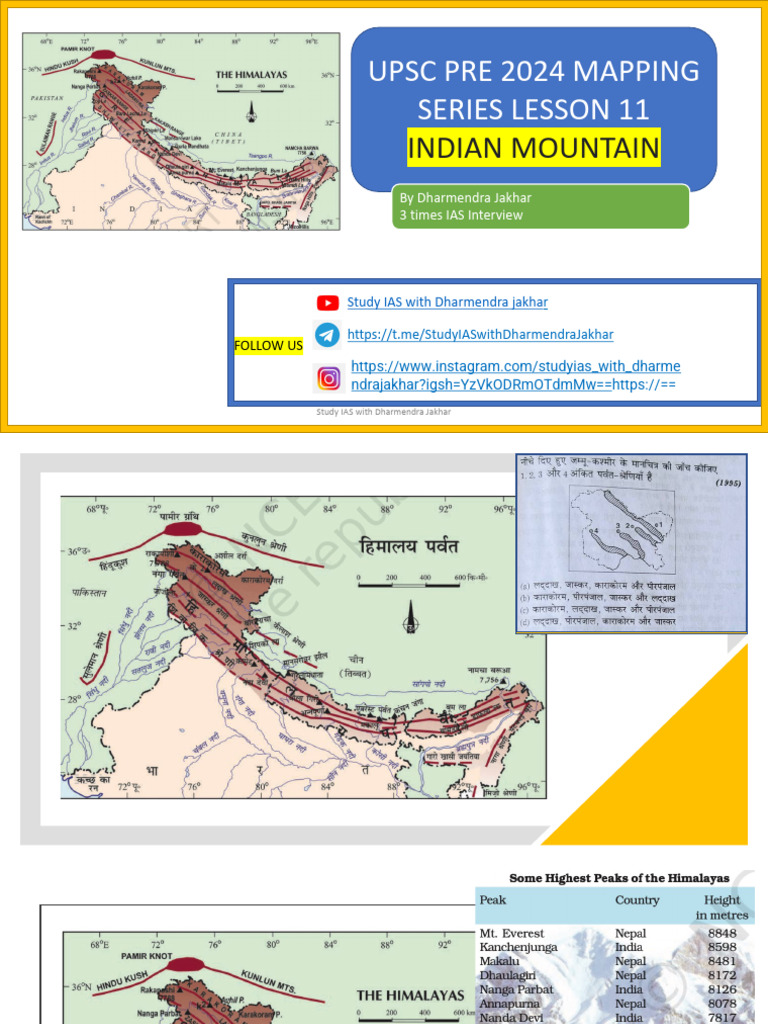 Map Lesson 11 India Mountains | PDF | Himalayas | Earth Sciences