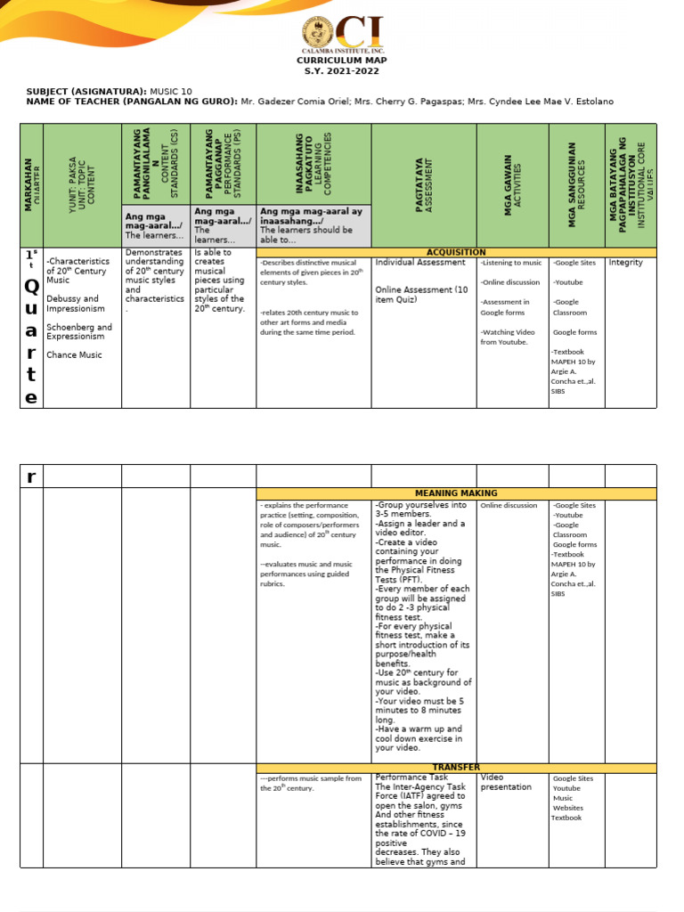 Curriculum Map Music 10 2022 | PDF | Physical Fitness | Learning
