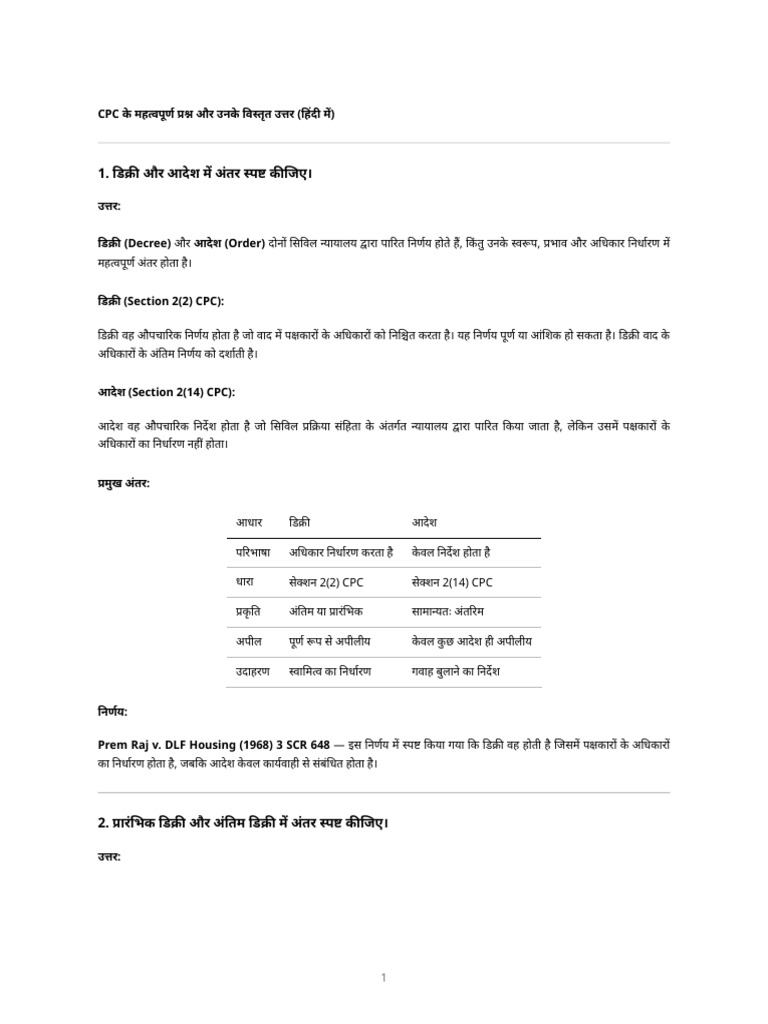 CPC Notes Hindi | PDF