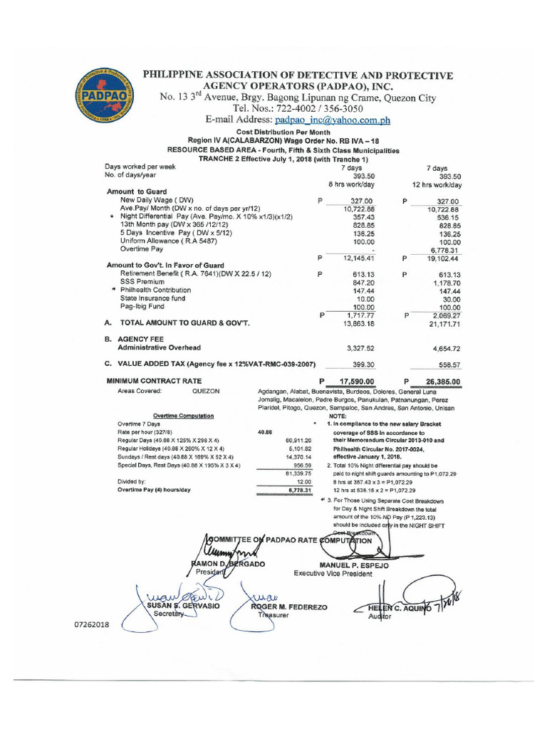 Contract Rate For Region 4A | PDF