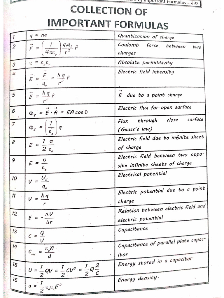 Document From DR Unknown | PDF