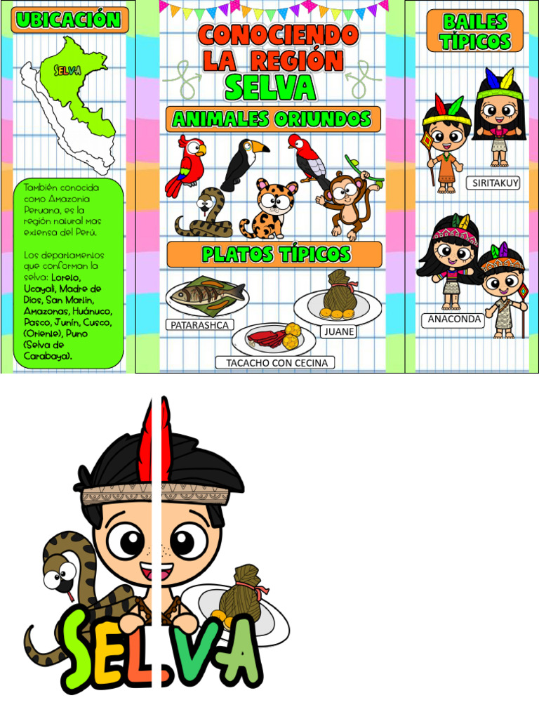 Lapbook Region Selva | PDF