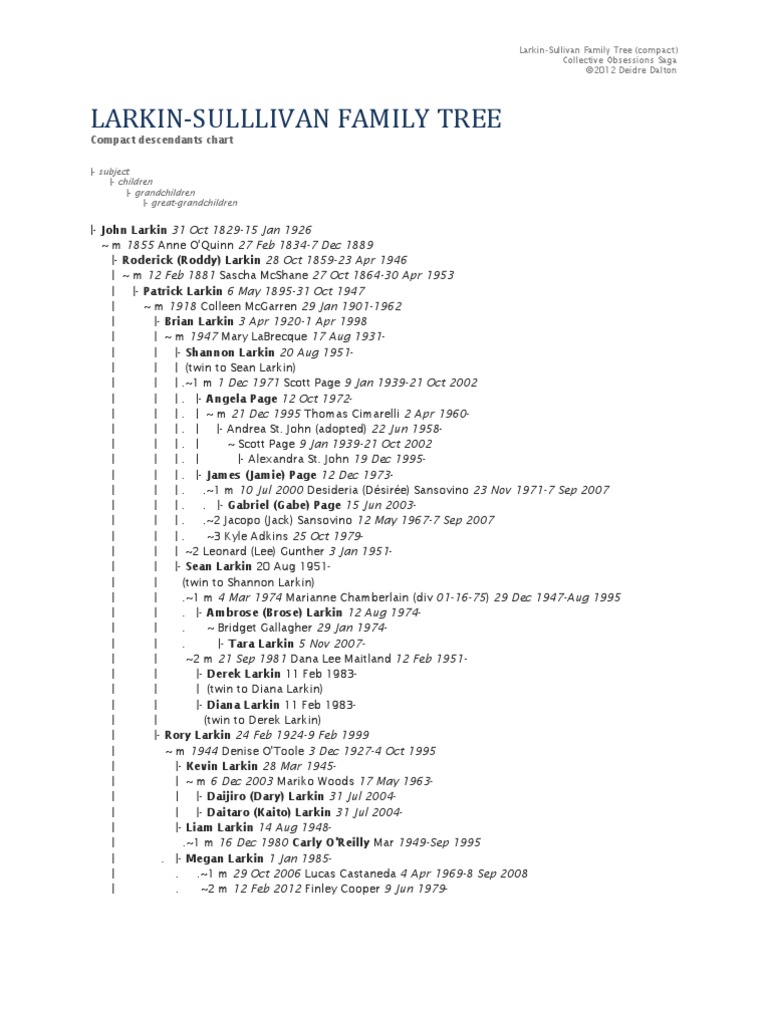 Larkin-Sullivan Family Tree Overview | PDF