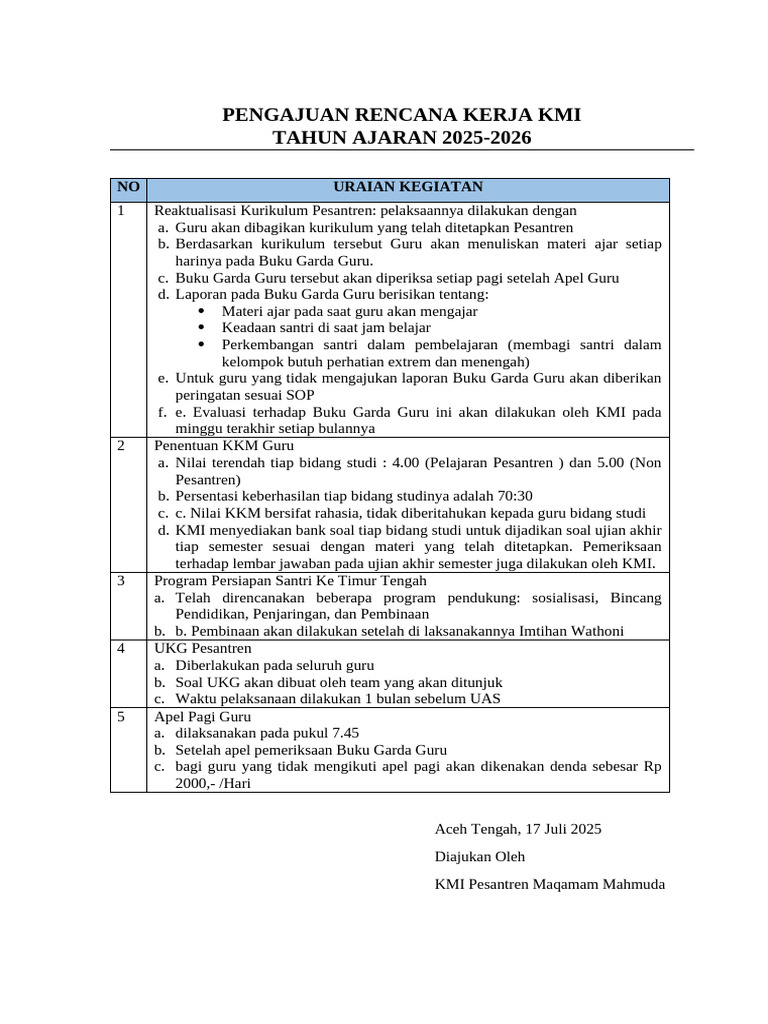 Pengajuan Rencana Kerja Kmi-1 | PDF