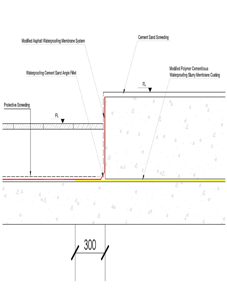 Drawing1 Model | PDF
