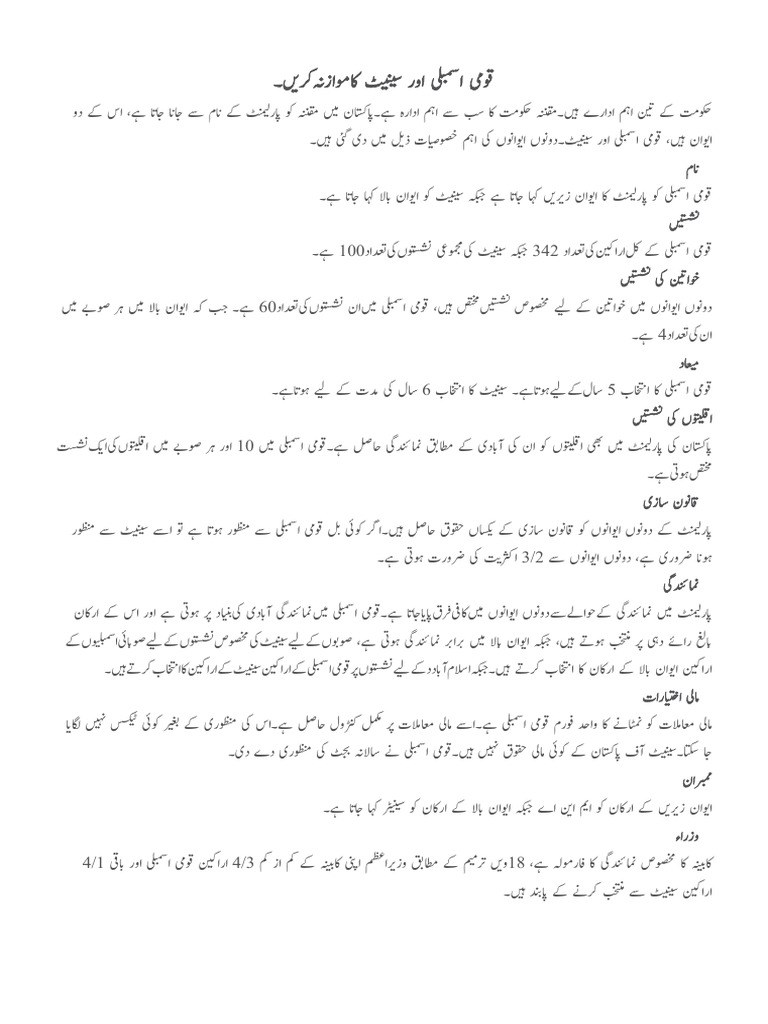 National Assembly and Senate - Urdu | PDF