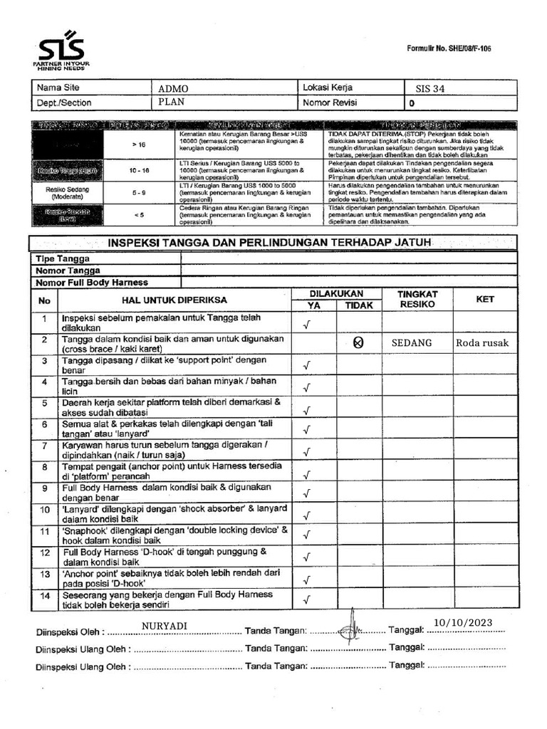 SHE 08 F106 R0 Inspeksi Tangga Dan Perlindungan Terhadap Jatuh | PDF