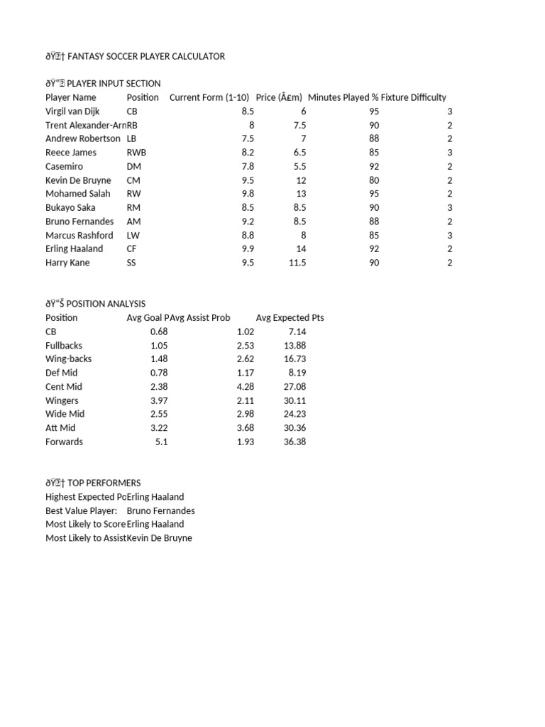 Soccer Fantasy Football-Player Calculator-Sourcetable | PDF ...