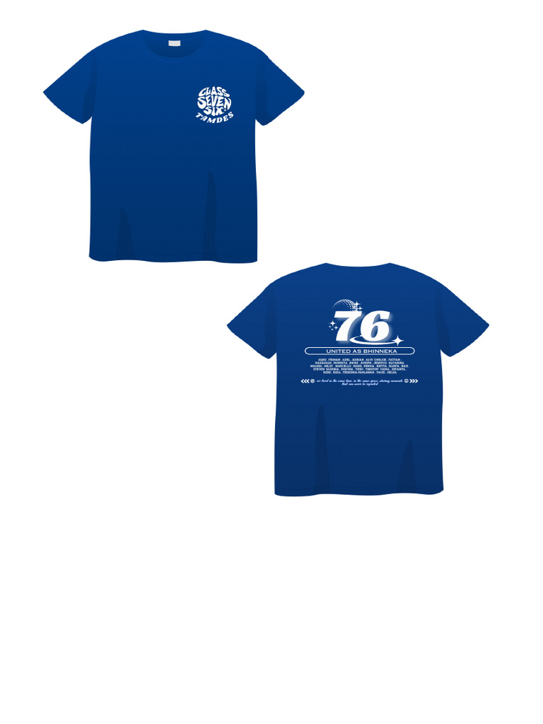 Design Baju 7.6 Bu Ratna | PDF