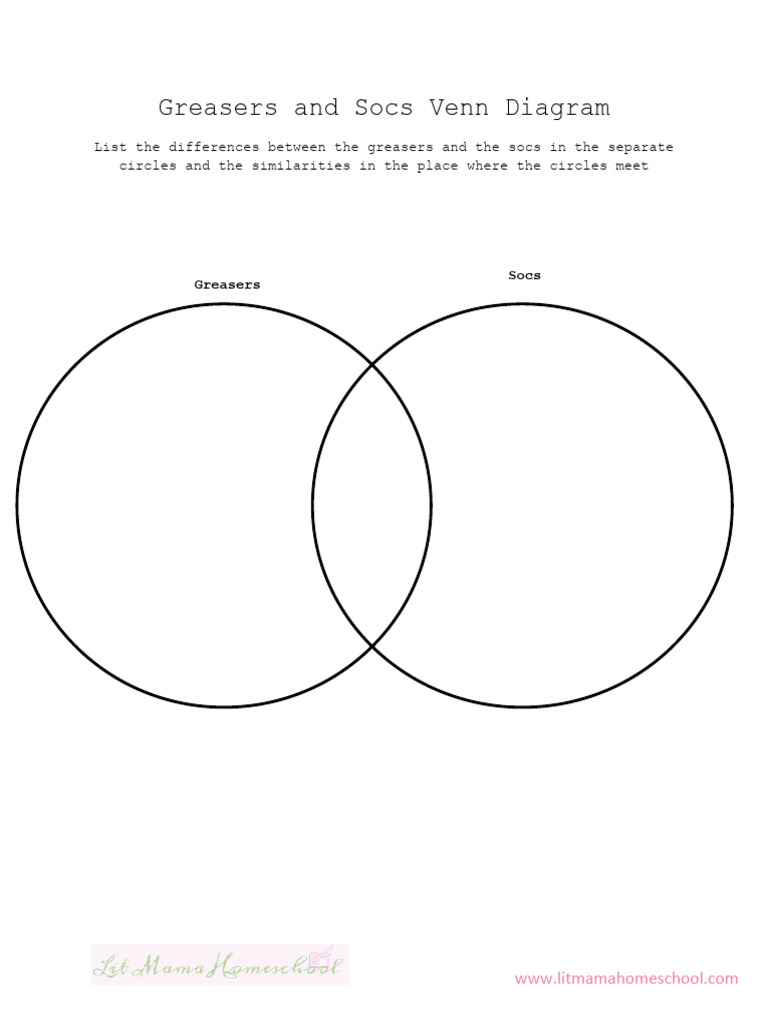 Greasers vs. Socs Venn Diagram Guide | PDF