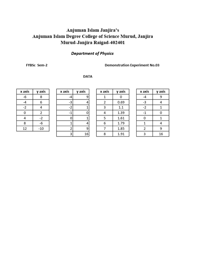 Plotting Graph Using PC 1 | PDF