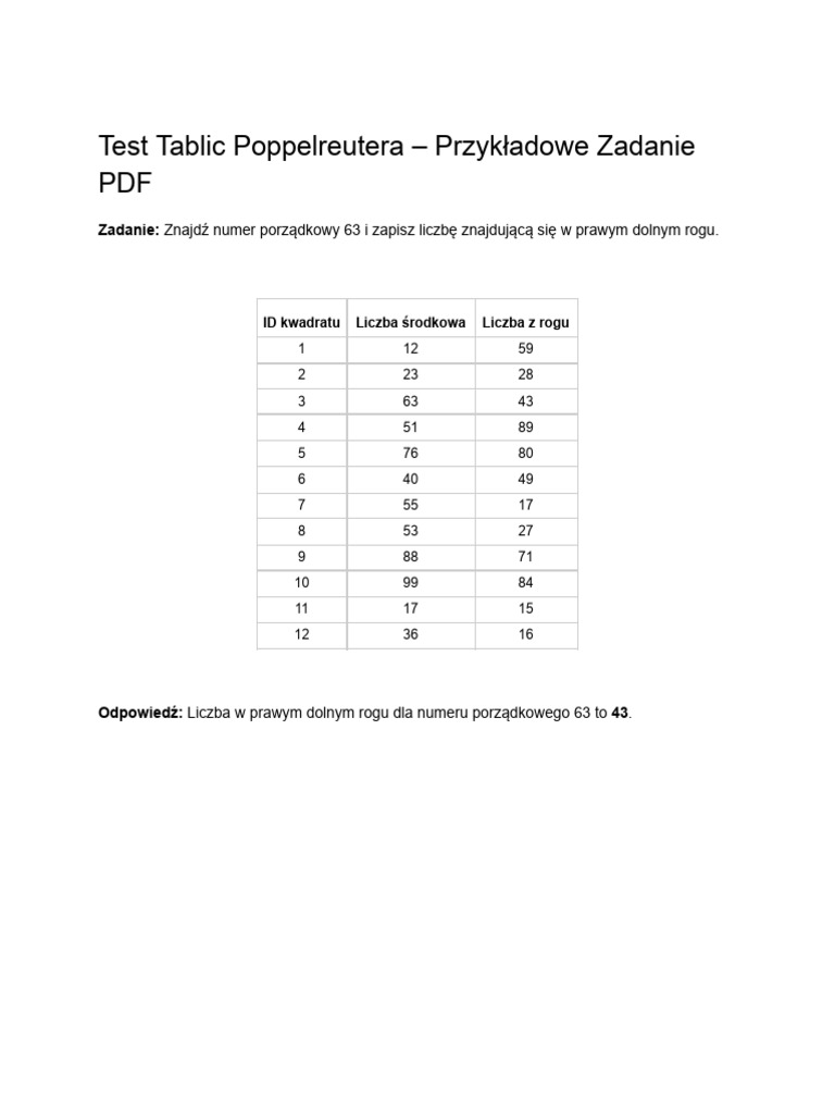 Test Tablic Poppelreutera - Przykladowe Zadanie PDF | PDF