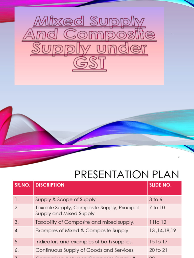 Mixed and Composite Supply | PDF | Goods | Taxes