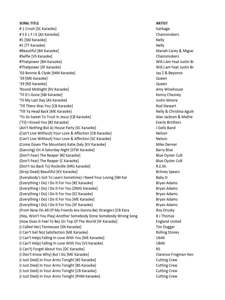 Comprehensive Karaoke Song List | PDF | Musicians | Sound Recording