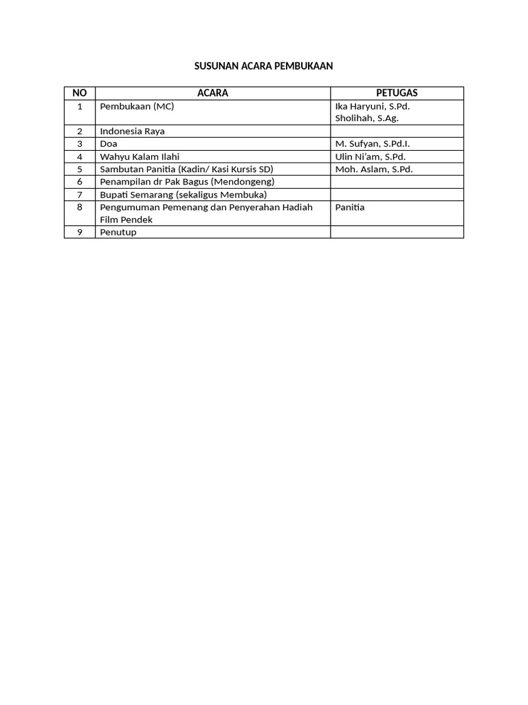 Susunan Acara Pembukaan | PDF