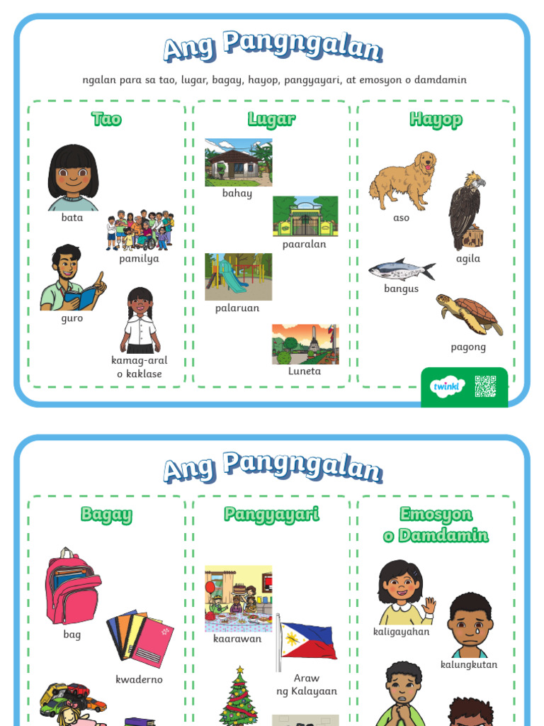 T 1693054597 Ang Pangngalan Poster Ver 1 | PDF