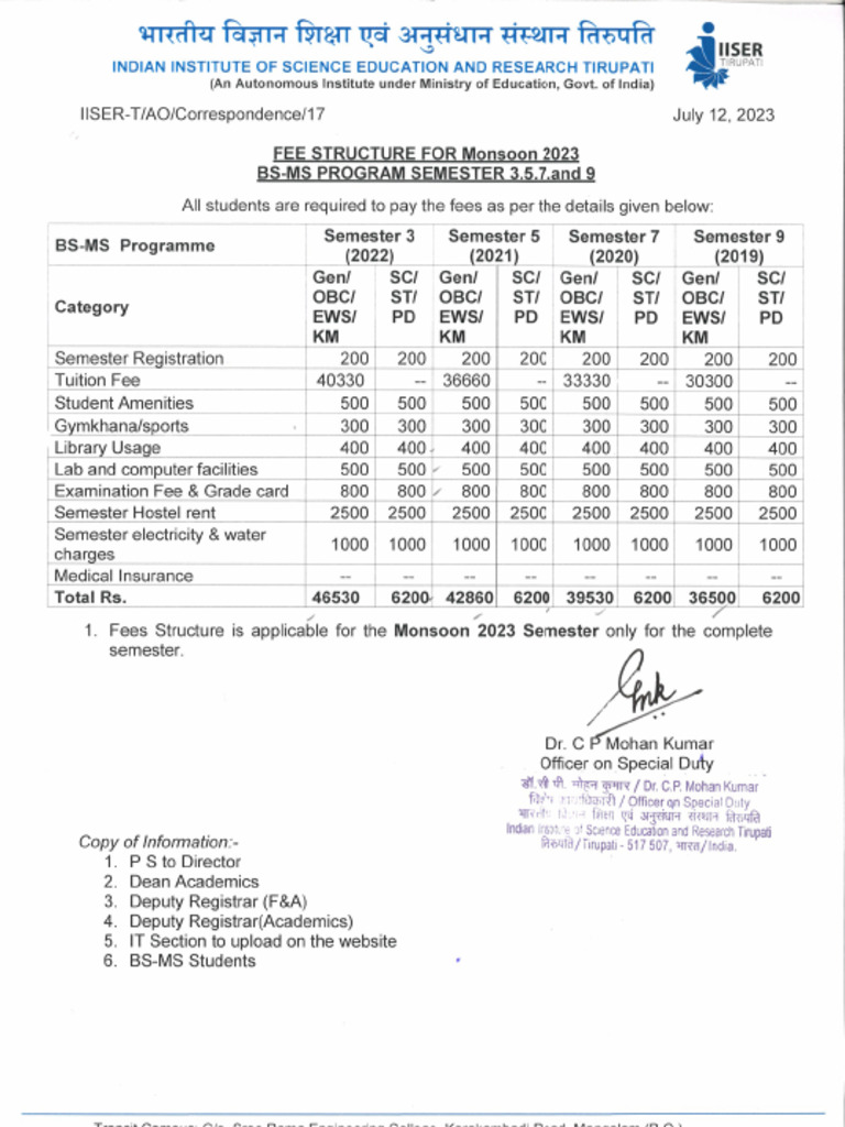 Fees Structure Bs Ms Program Semester 3.5.7.and 9 | PDF