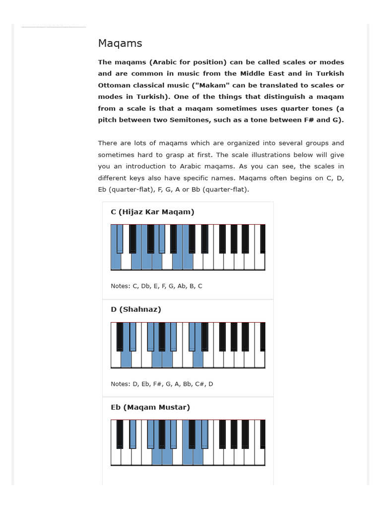 Understanding Maqam Zanjaran Scale | PDF