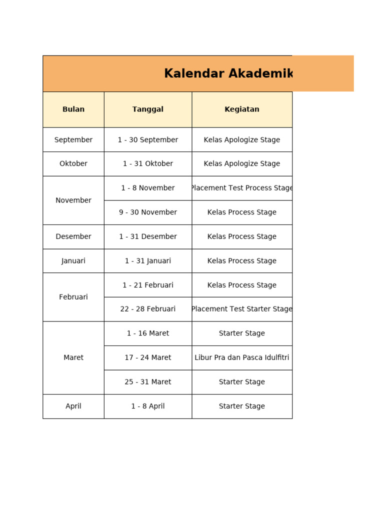 Kalendar Akademik Program Tam 2026 | PDF