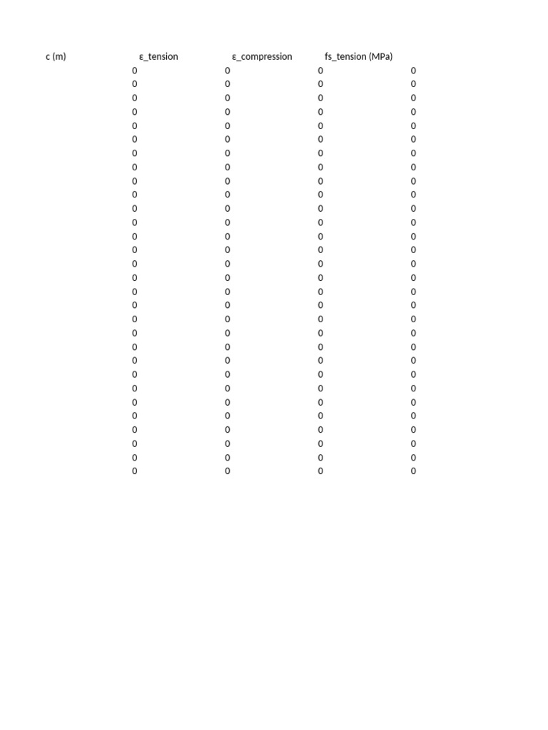 Interaction Formula Parameters | PDF
