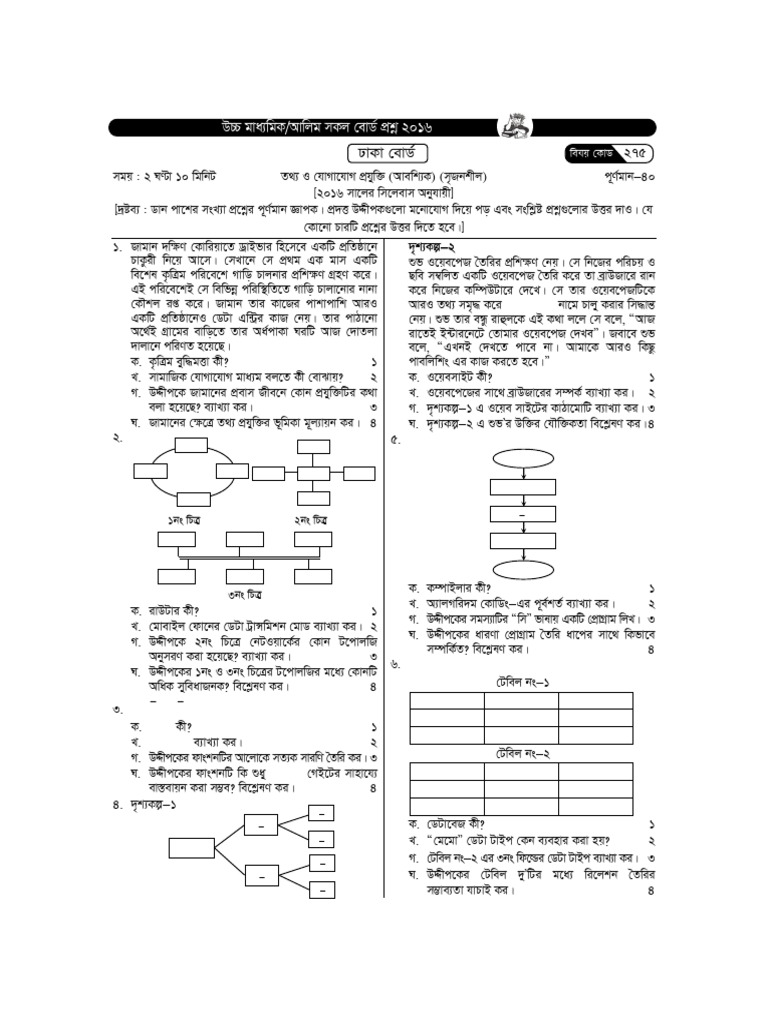HSC All-Board Questions 2016 | PDF | Computer Programming