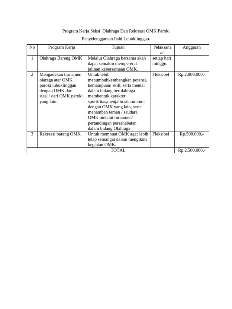 Program Kerja Seksi Olahraga Dan Rekreasi OMK Paroki | PDF
