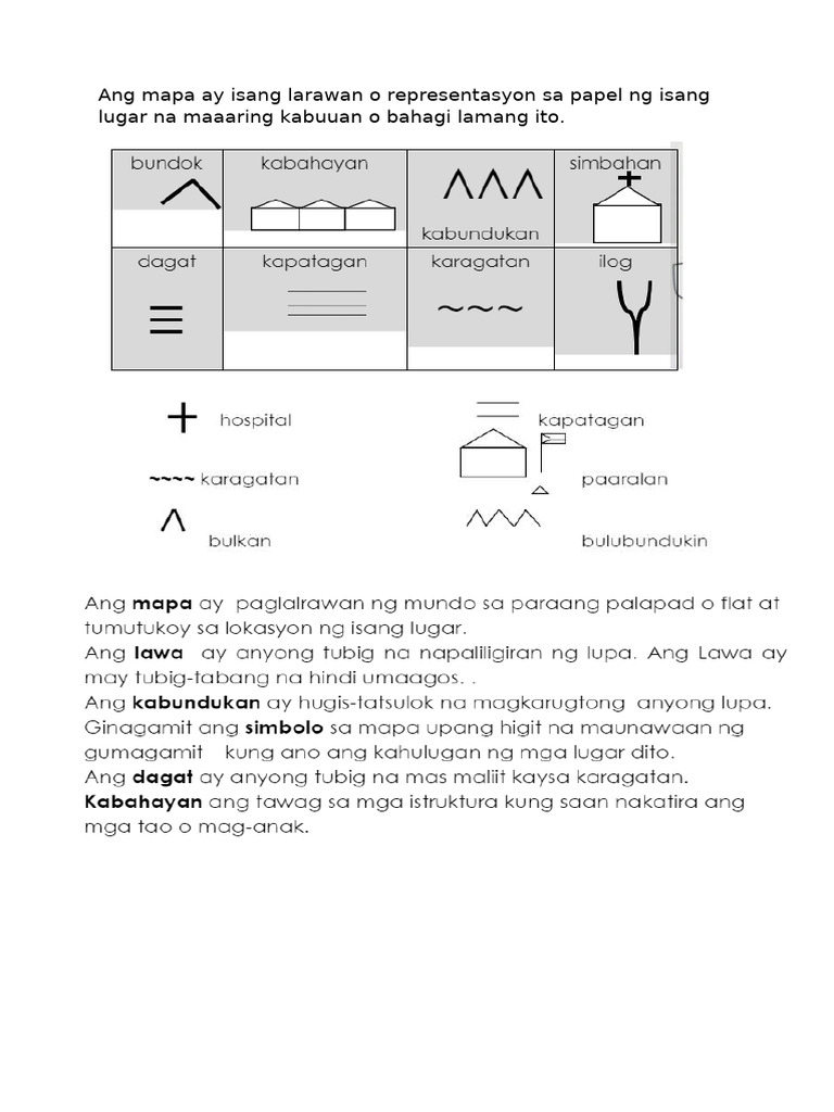Ang Mapa Ay Isang Larawan o Representasyon Sa Papel NG Isang Lugar Na ...