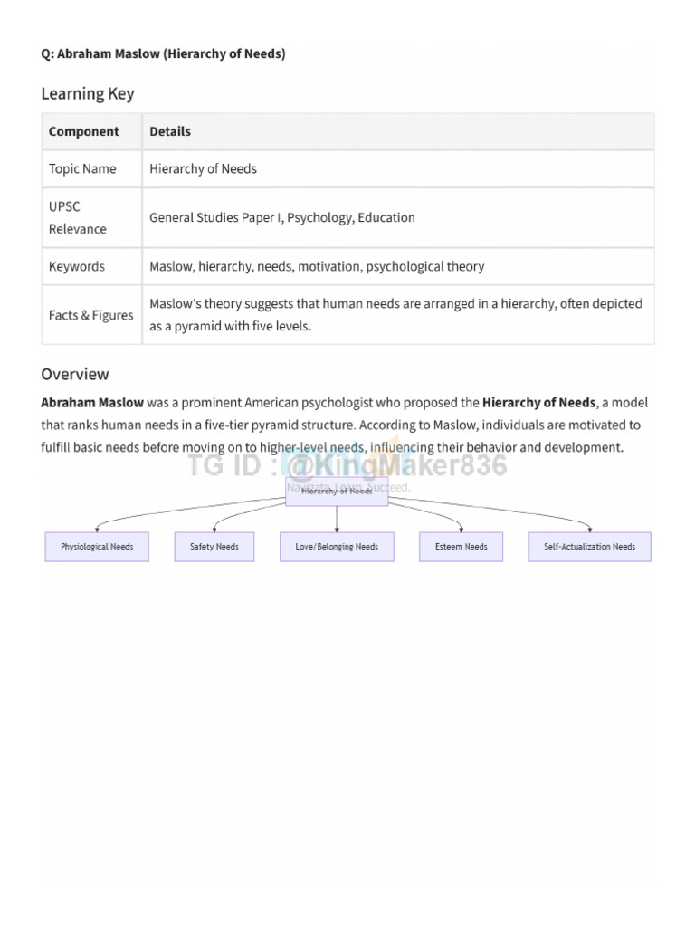 Abraham Maslow (Hierarchy of Needs) | PDF