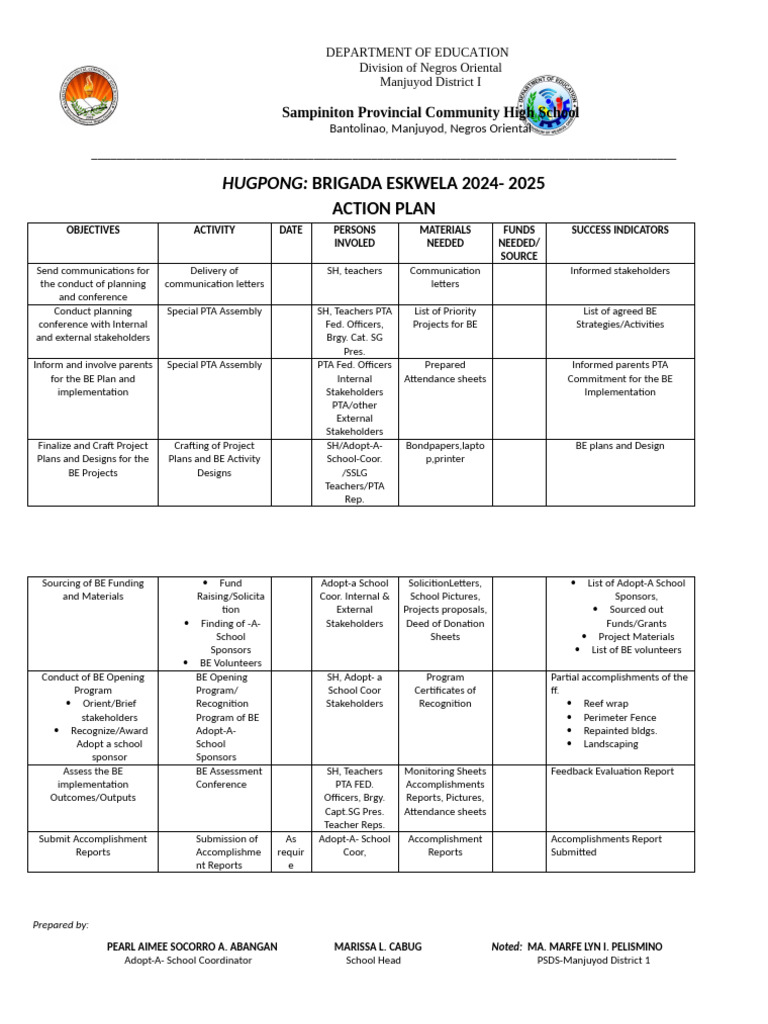 Brigada Eskwela 2024-2025 Action Plan | PDF