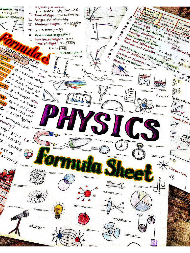Class 12th Physics Complete Formula Sheet Pdf