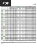 Friction Angles of Philippine Sandstone | PDF | Sandstone | Rock (Geology)