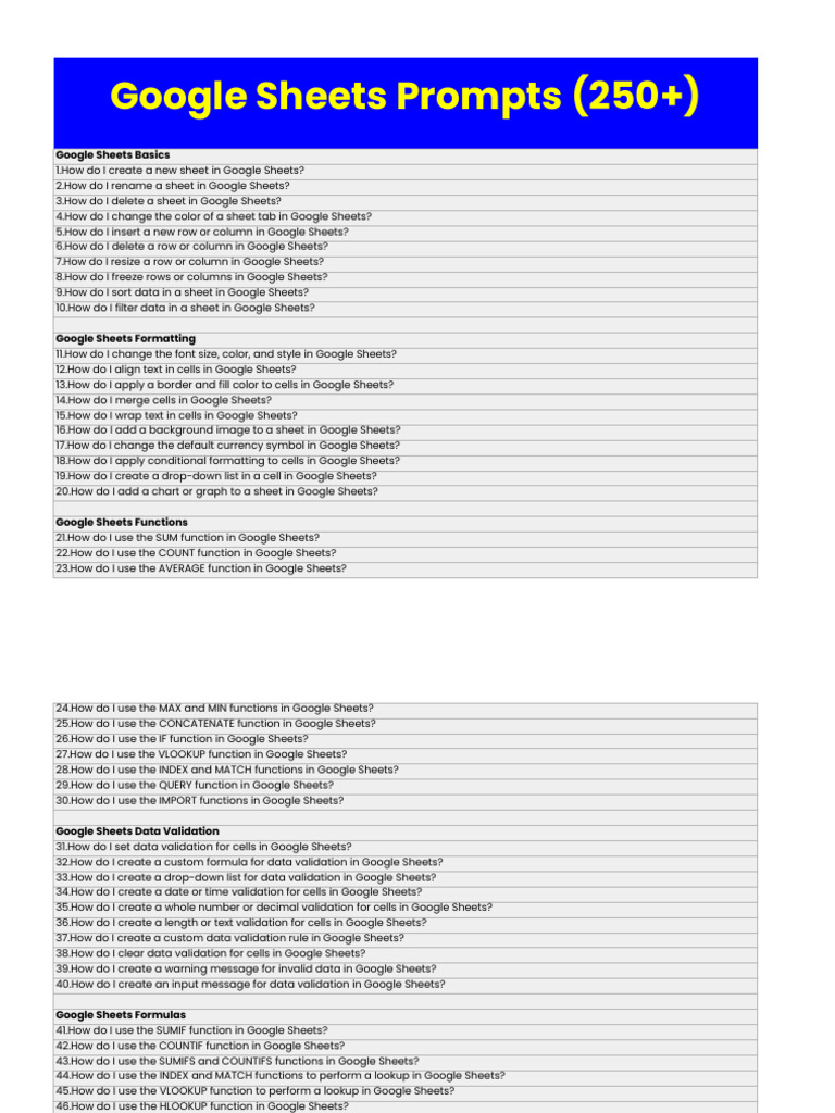 Google Sheets Comprehensive Guide | PDF | Data Analysis | Computing