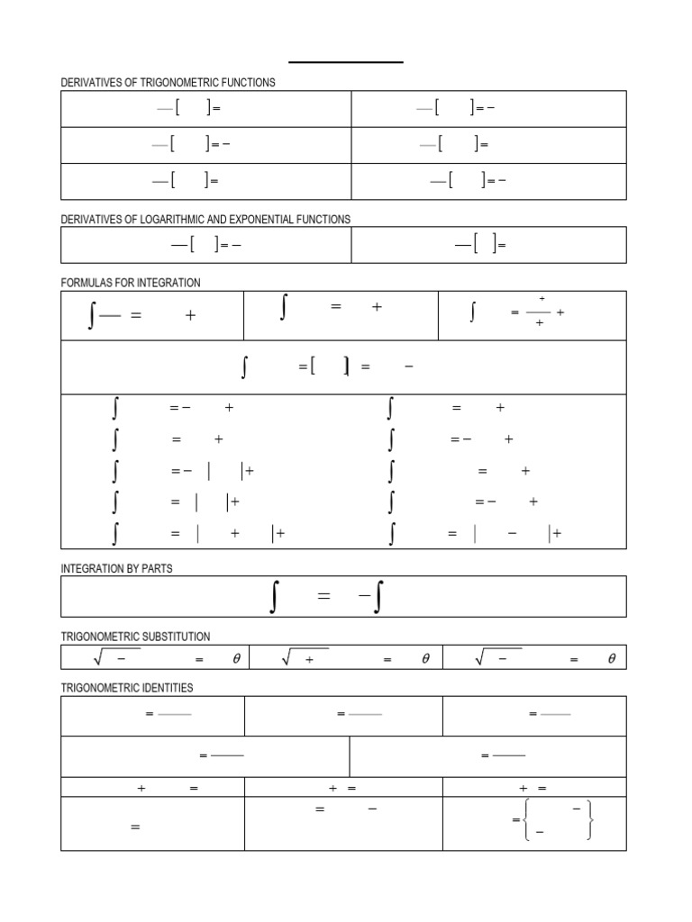 Math 285 Quiz 3 Formula Sheet | PDF