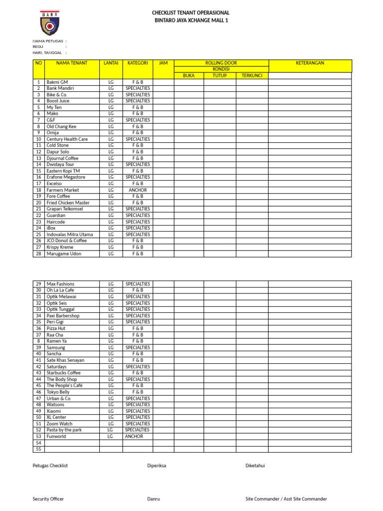 Checklist Tenant BXC 1 LG | PDF
