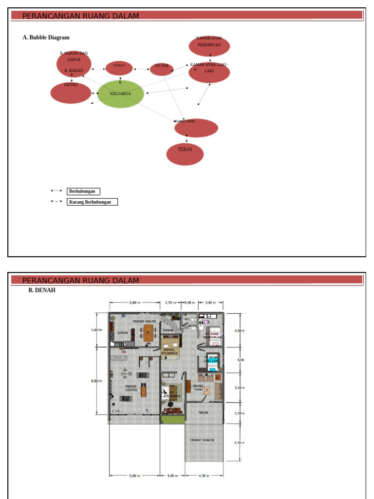 Perancangan Ruang Dalam - Uts Dila | PDF