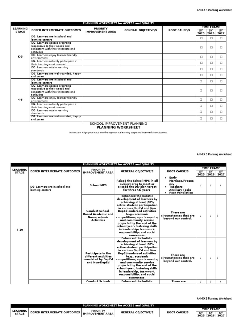 SIP Annex 5 Planning Worksheet | PDF | Learning | Leadership