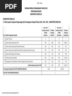 SIPSN - Sistem Informasi Pengelolaan Sampah Nasional | PDF