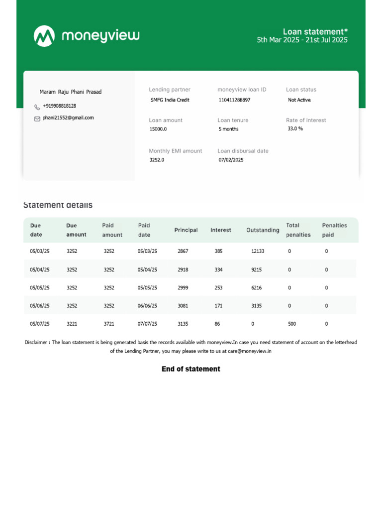 MoneyView Loan Statement Overview | PDF